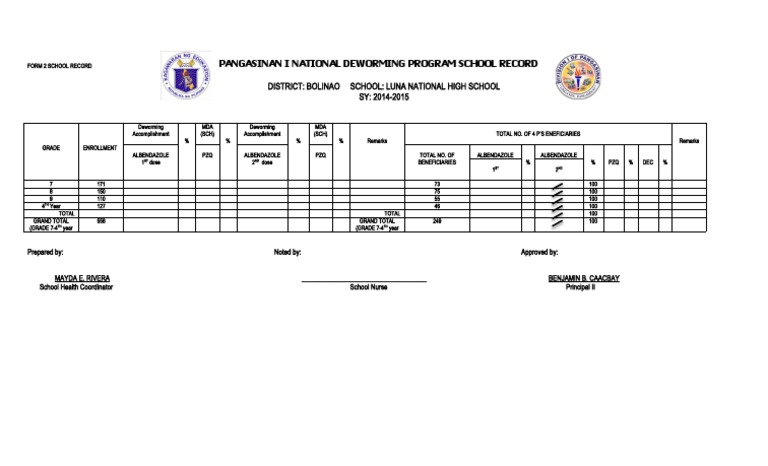 Deworming Form | PDF