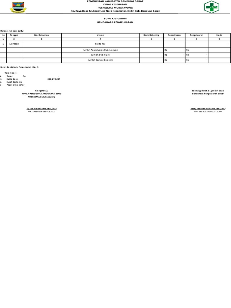 BKU New 2022 Akhir | PDF