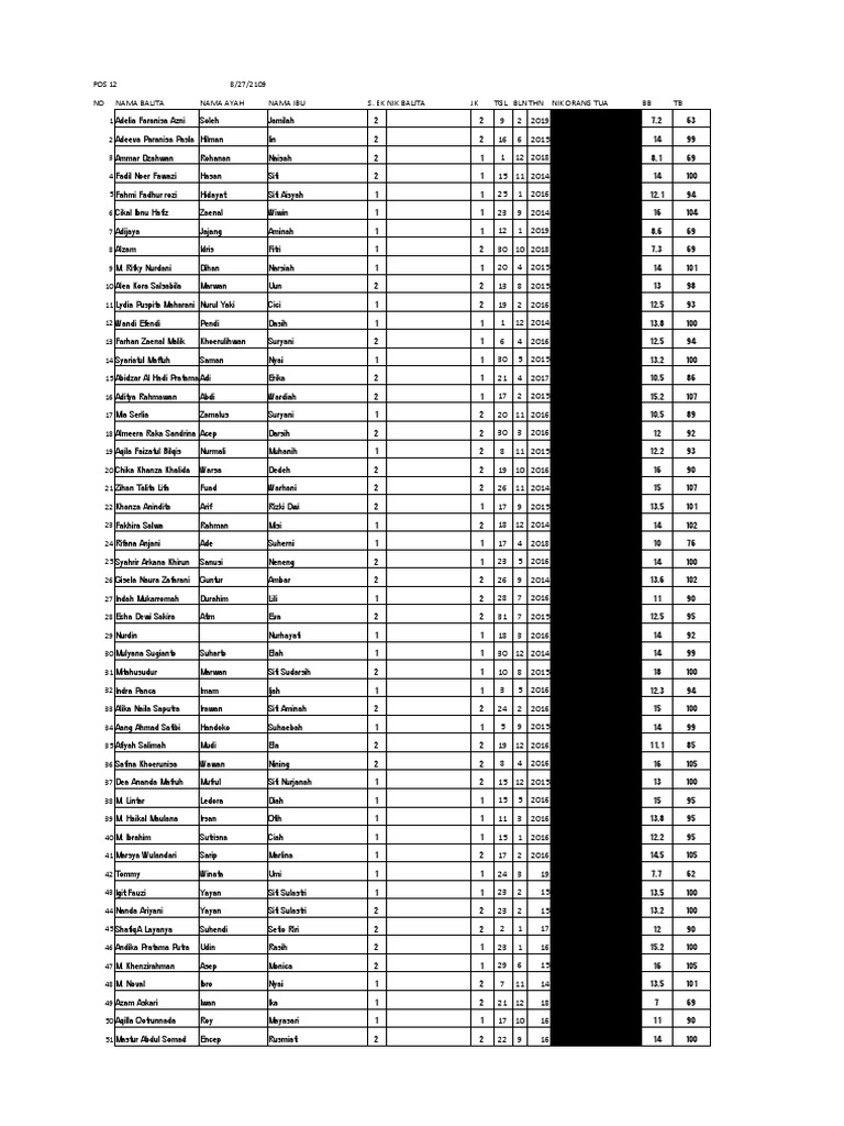 BPB Munie Kader | PDF