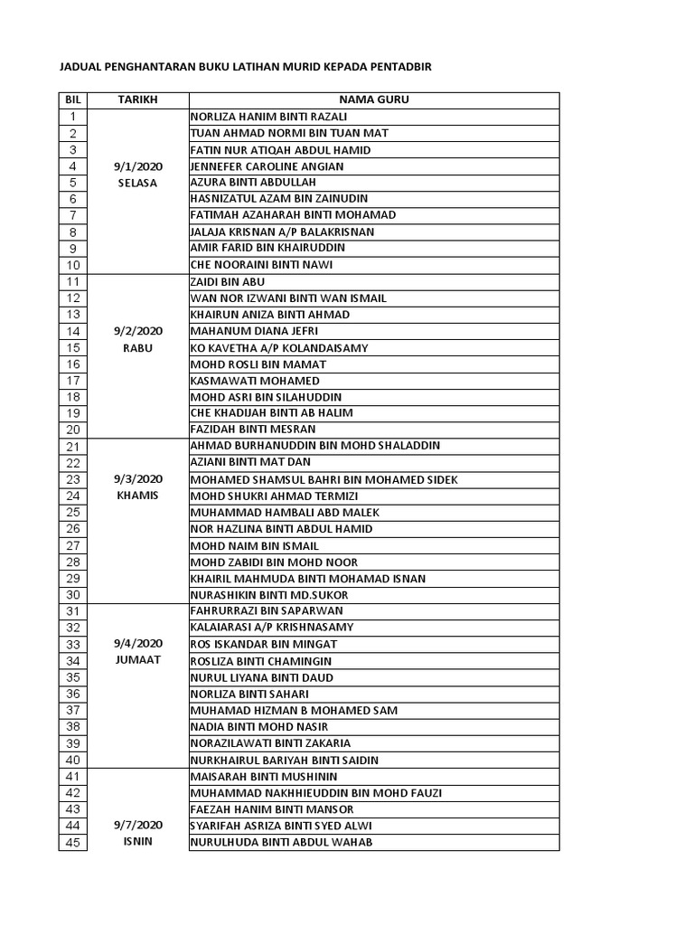 Semakan Buku Tulis PK 06 | PDF