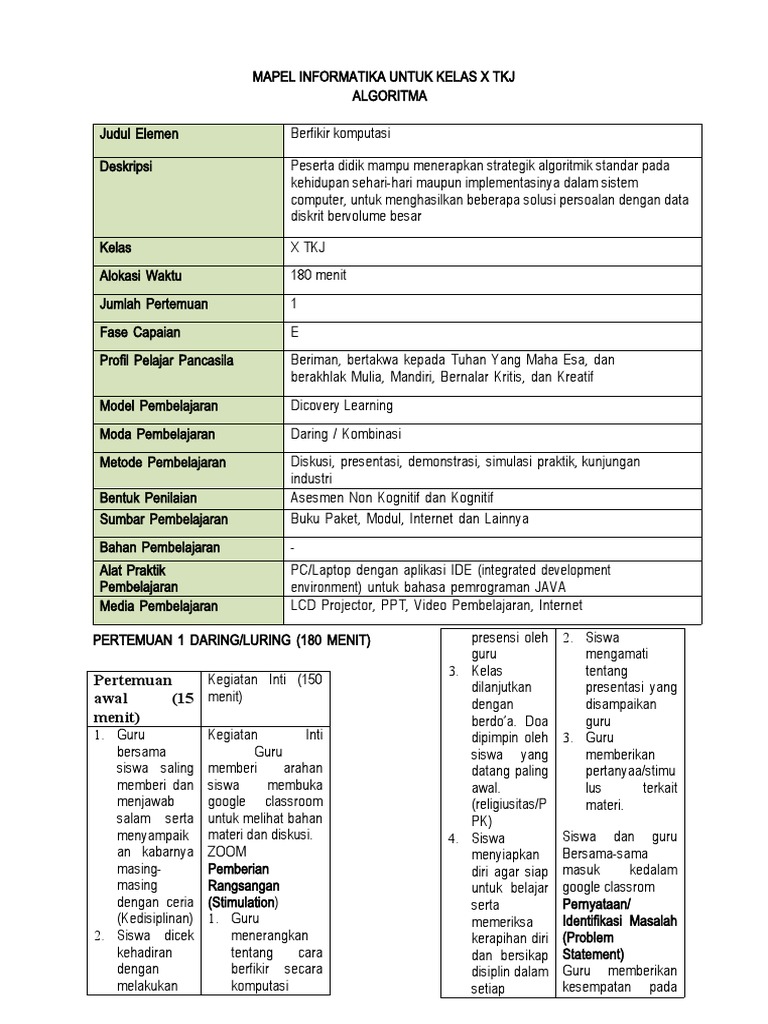 Noviana - Modul Ajar BK | PDF