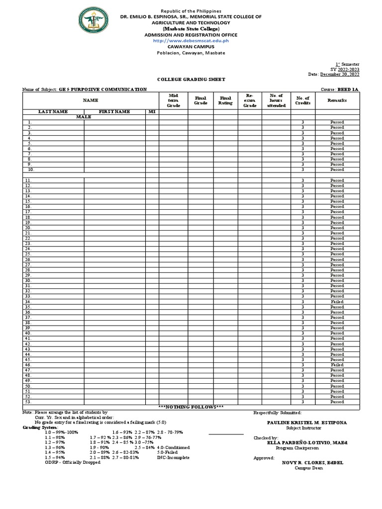 Grading Sheet Form | PDF | Academia | Schools