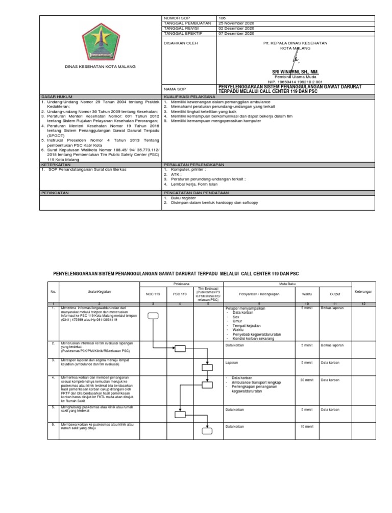 Sop Penyelenggaraan Sistem Penanggulangan Gawat Darurat Terpadu Call Center 119 Dan PSC | PDF