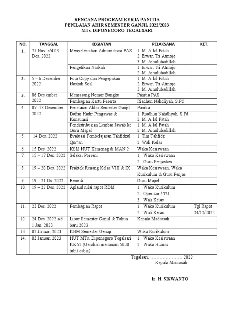 Program Kerja Panitia Ujian | PDF