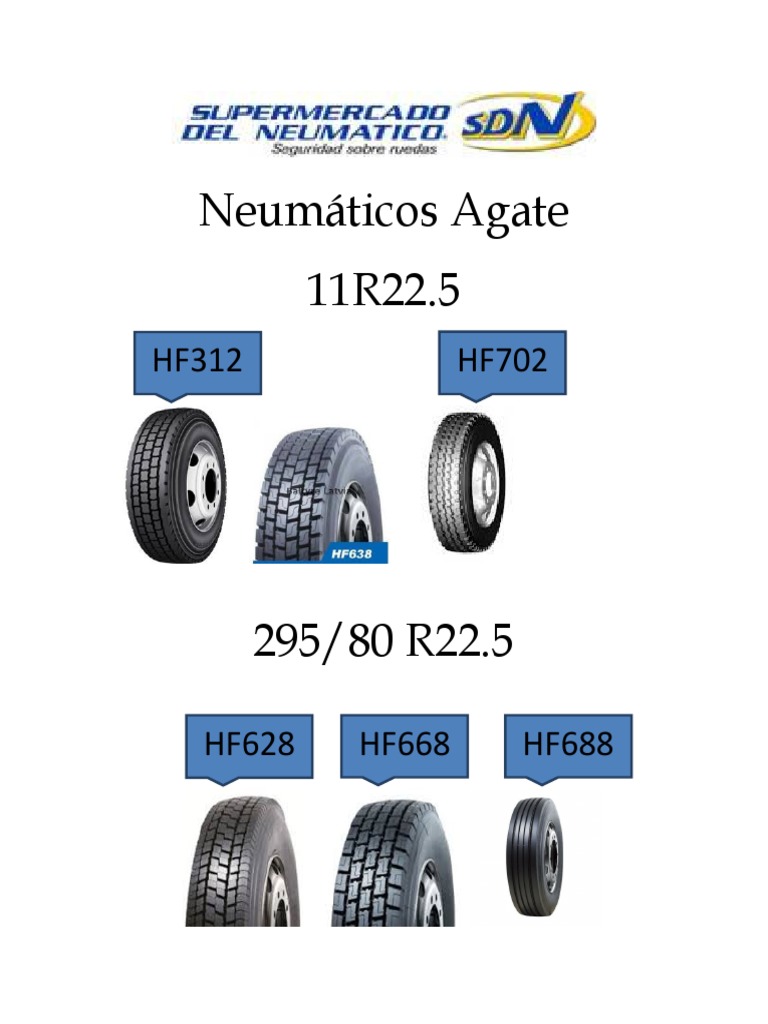 Neumáticos Agate | PDF
