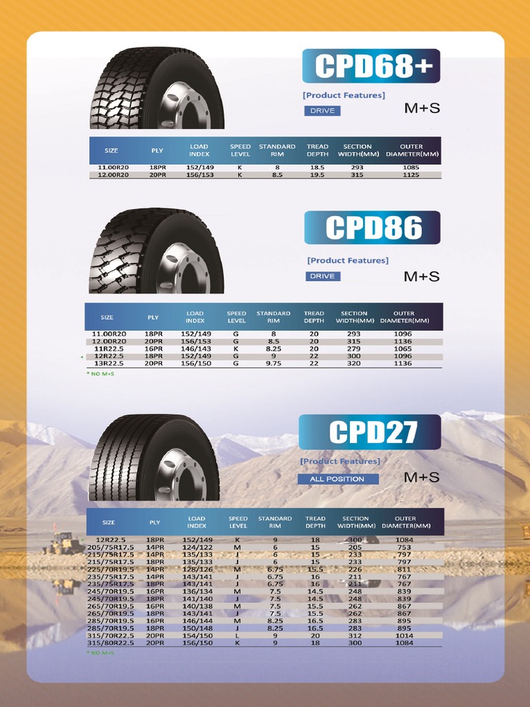 Compasal - CPD86 | PDF