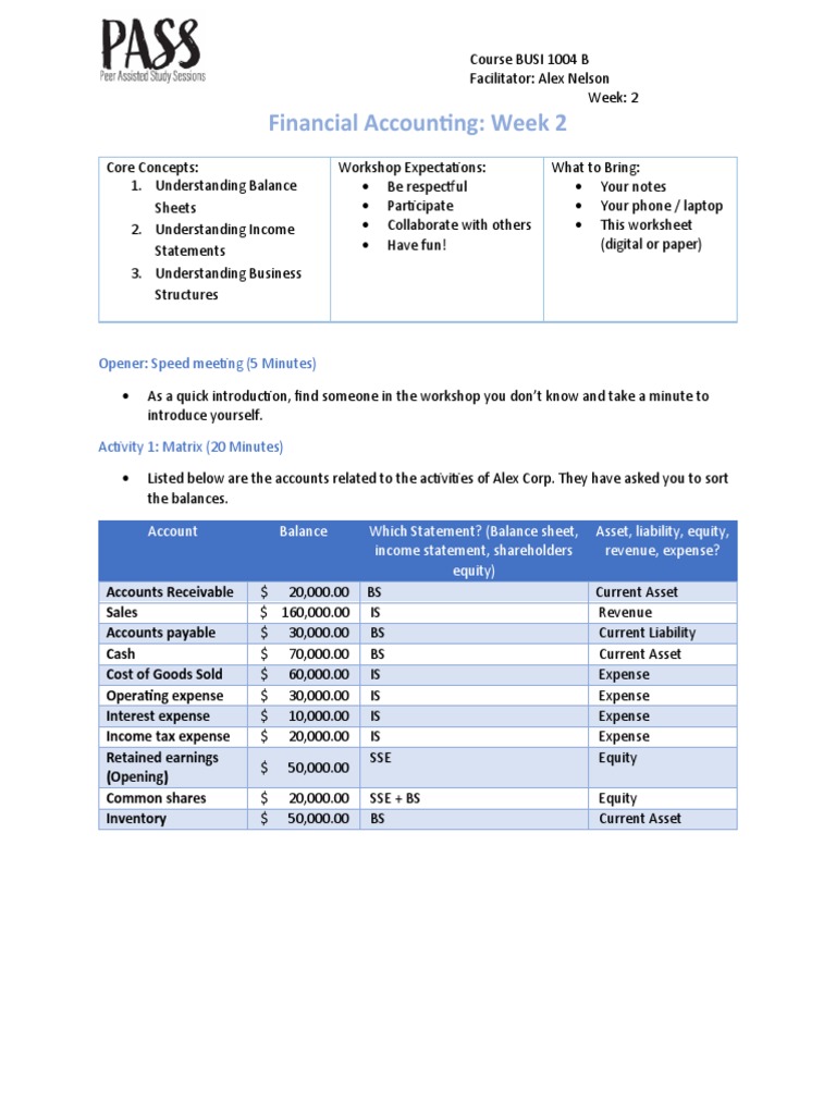Financial Accounting Concepts: Week 2 | PDF