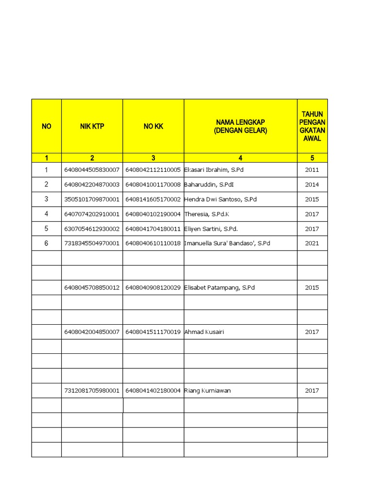 Format Perpanjangan SK TK2D 2023 | PDF