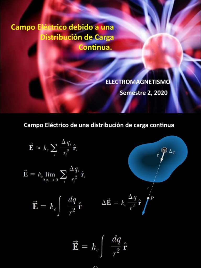Campo Electrico Parte Iicarga Continua | PDF | Campo eléctrico | Física