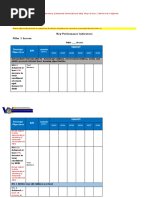 Key Performance Indicators Sample | PDF | Performance Indicator | Learning