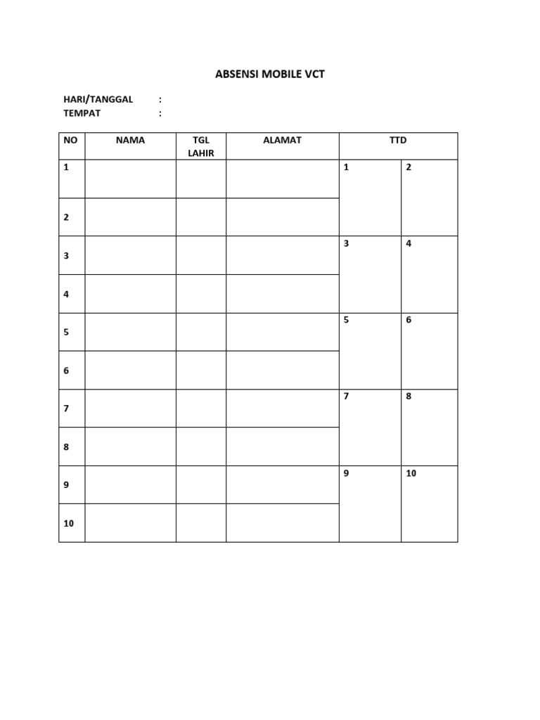 Absensi Mobile VCT | PDF