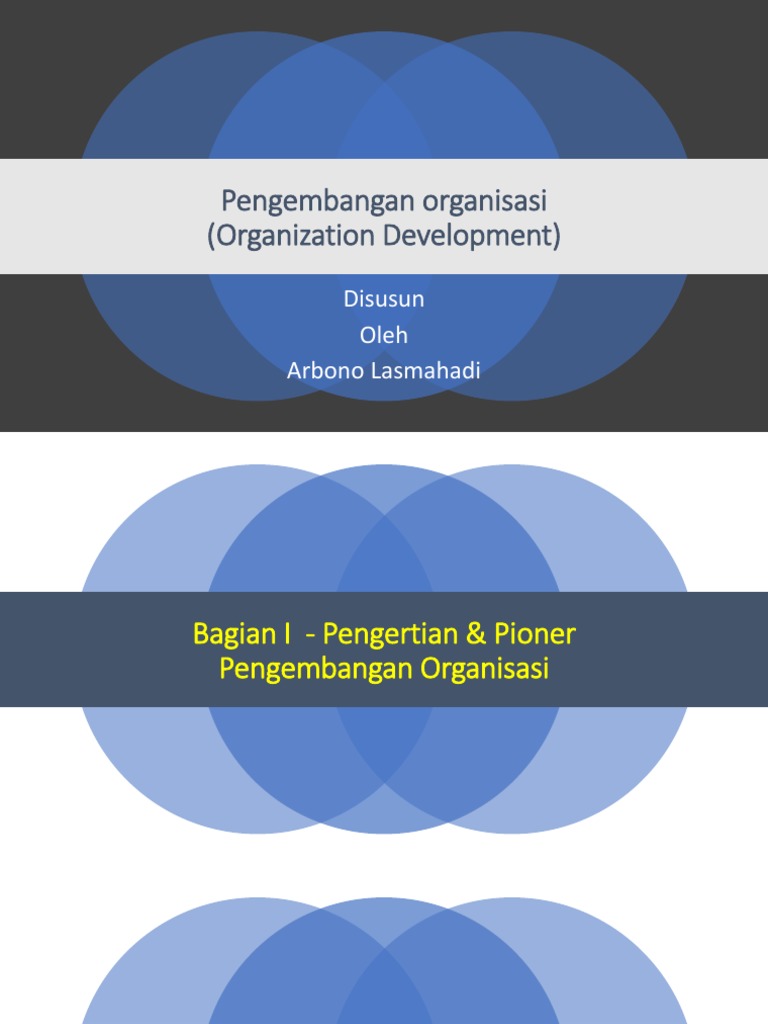 Organization Development - Bagian 1 | PDF