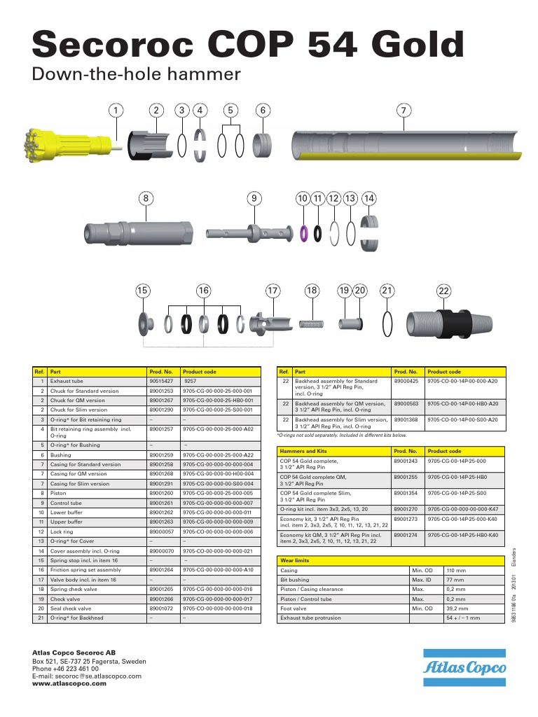 Atlas Copco COP 54 Gold | PDF | Equipment | Vehicle Technology