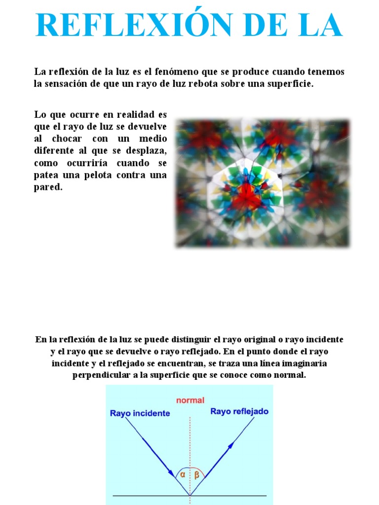 La Reflexión de La Luz Es El Fenómeno Que Se Produce Cuando Tenemos La ...