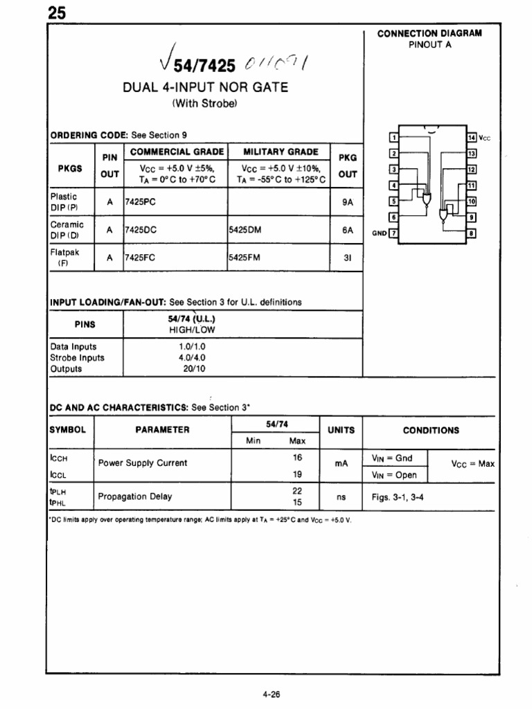 7425 FairchildSemiconductor | PDF