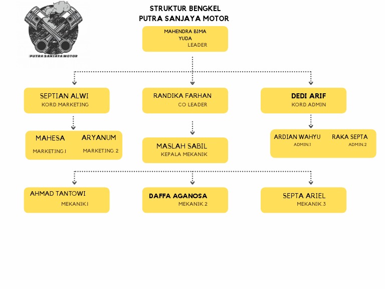 ACFDE35B-E22F-472A-BD2E-A3FF94974BE0 | PDF