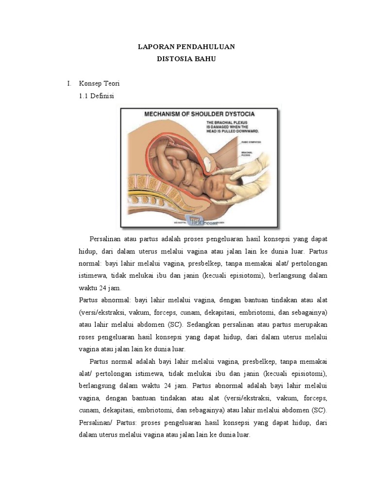 Distosia Bahu: Panduan Medis | PDF | Pengembangan Diri | Kesehatan Holistik
