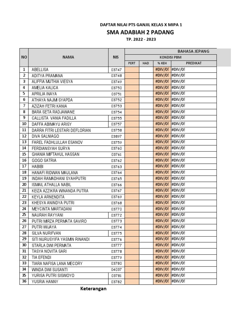 Daftar Nilai PTS Ganjil Kelas 2022 - 2023 | PDF