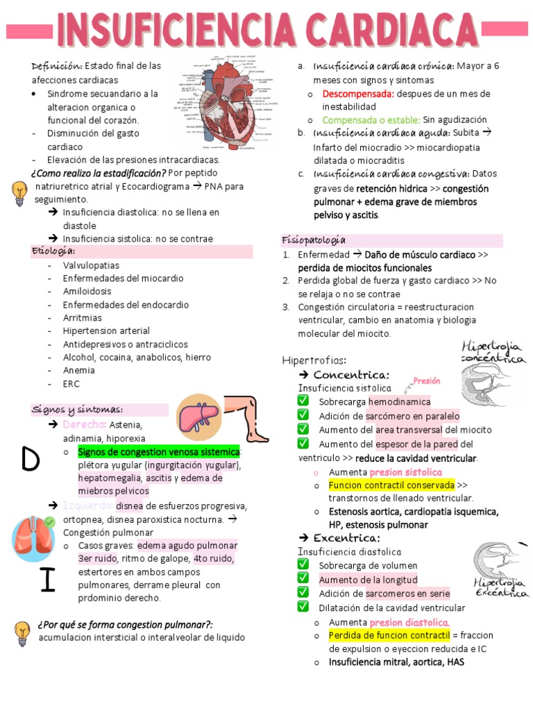 Insuficiencia cardiaca | PDF