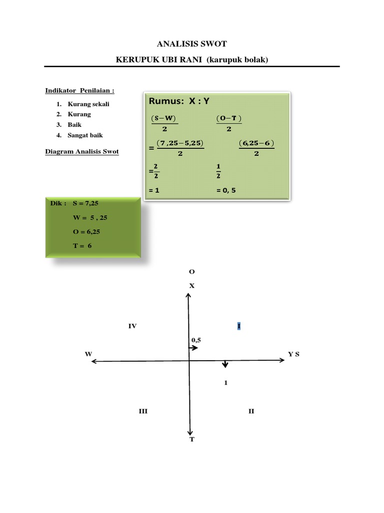 Analisis Swot Nela | PDF