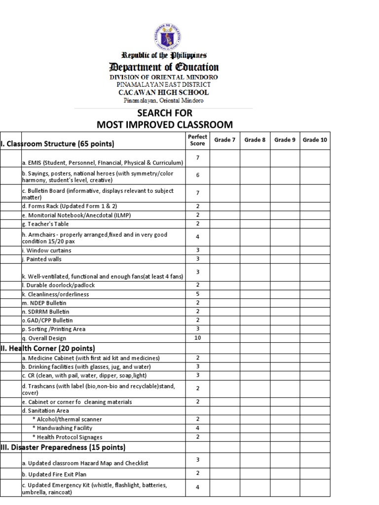 Search For Most Improved Classroom Assigned Area | PDF