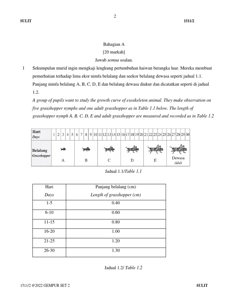 Modul Gempur - Perak - 2022 k2 Sains Set 2 | PDF | Hydrocarbons | Chemistry