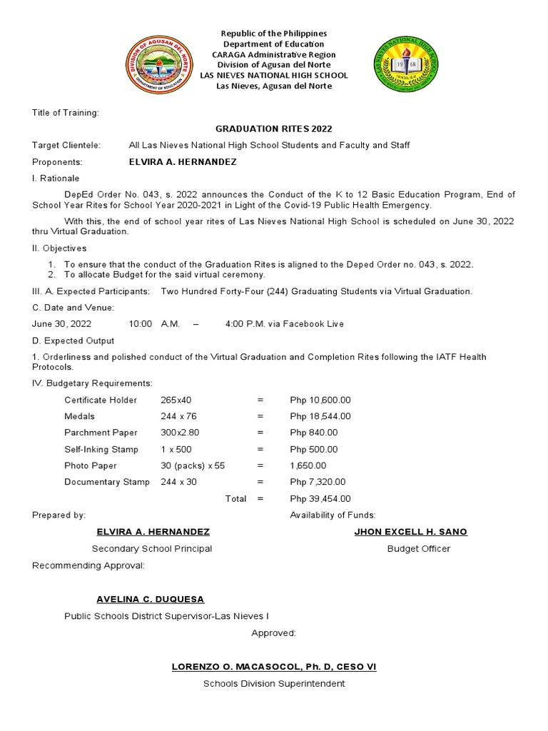 Graduation Training Matrix 2022 | PDF