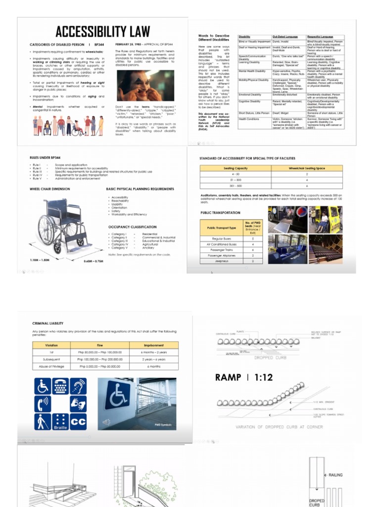 BP344 (screenshots).mp4 | PDF