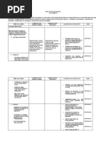 Melc Grade 9 Ekonomiks | PDF