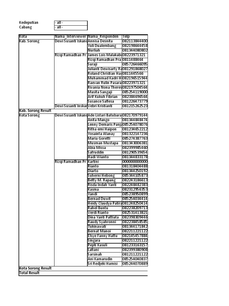 Rekap Data TP Peserta2 | PDF