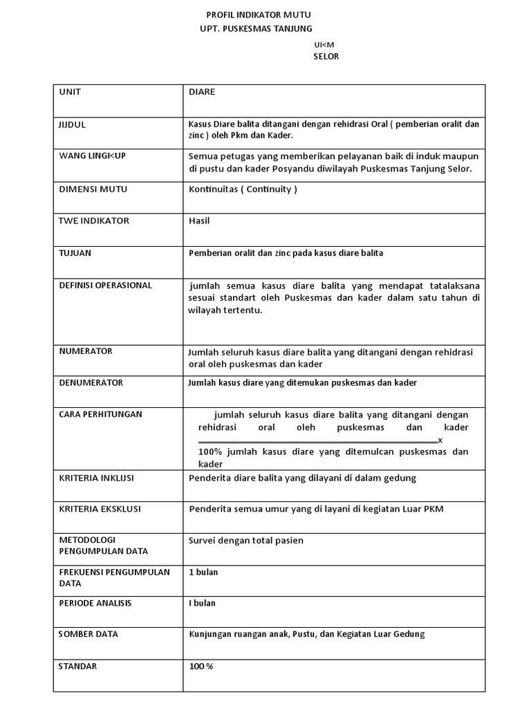 Indikator Ispa | PDF