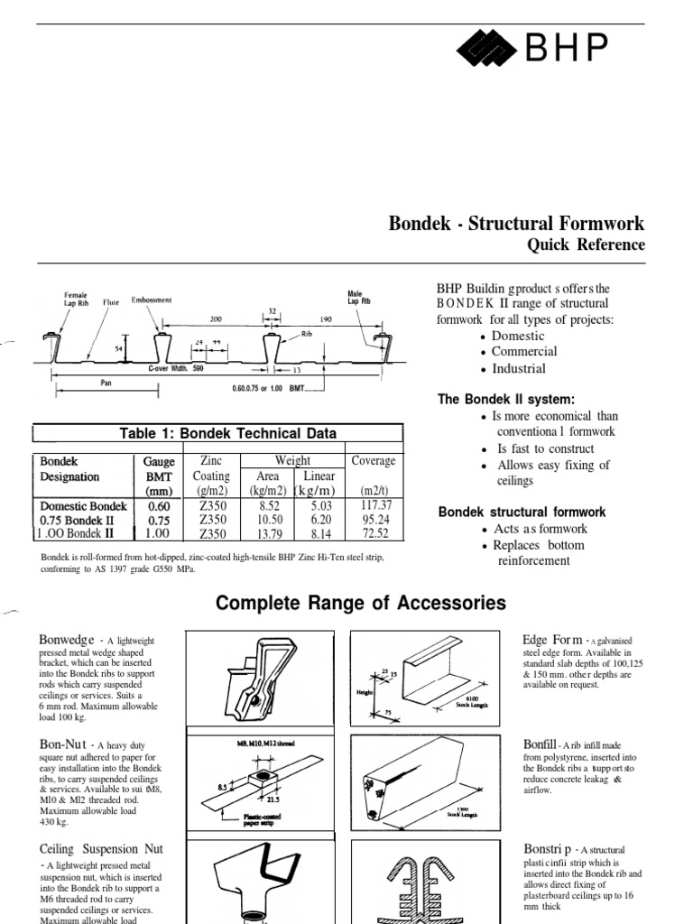 Bondek-Quick Selection Tables | PDF | Galvanization | Concrete
