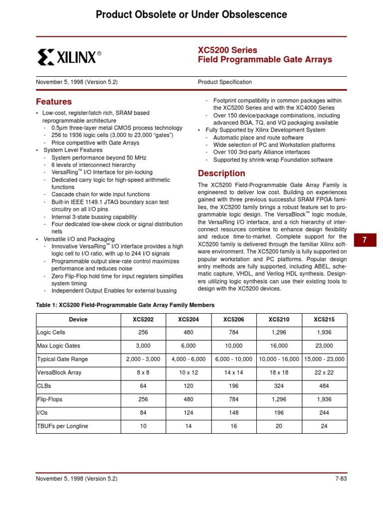 XC 5200 | PDF | Field Programmable Gate Array | Logic Gate