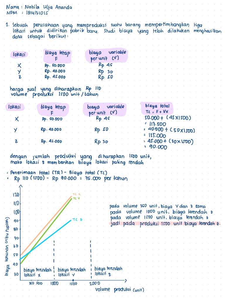 Nabila Ulfa Ananda - TGS LOKASI | PDF