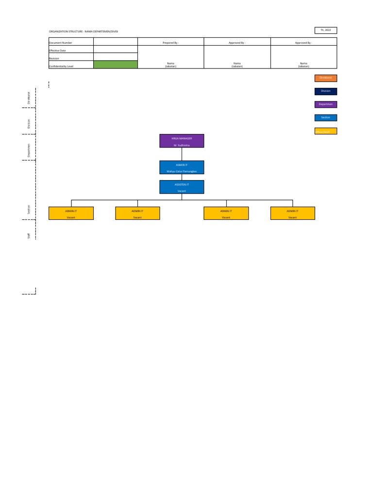 2.contoh Format Struktur Excel | PDF