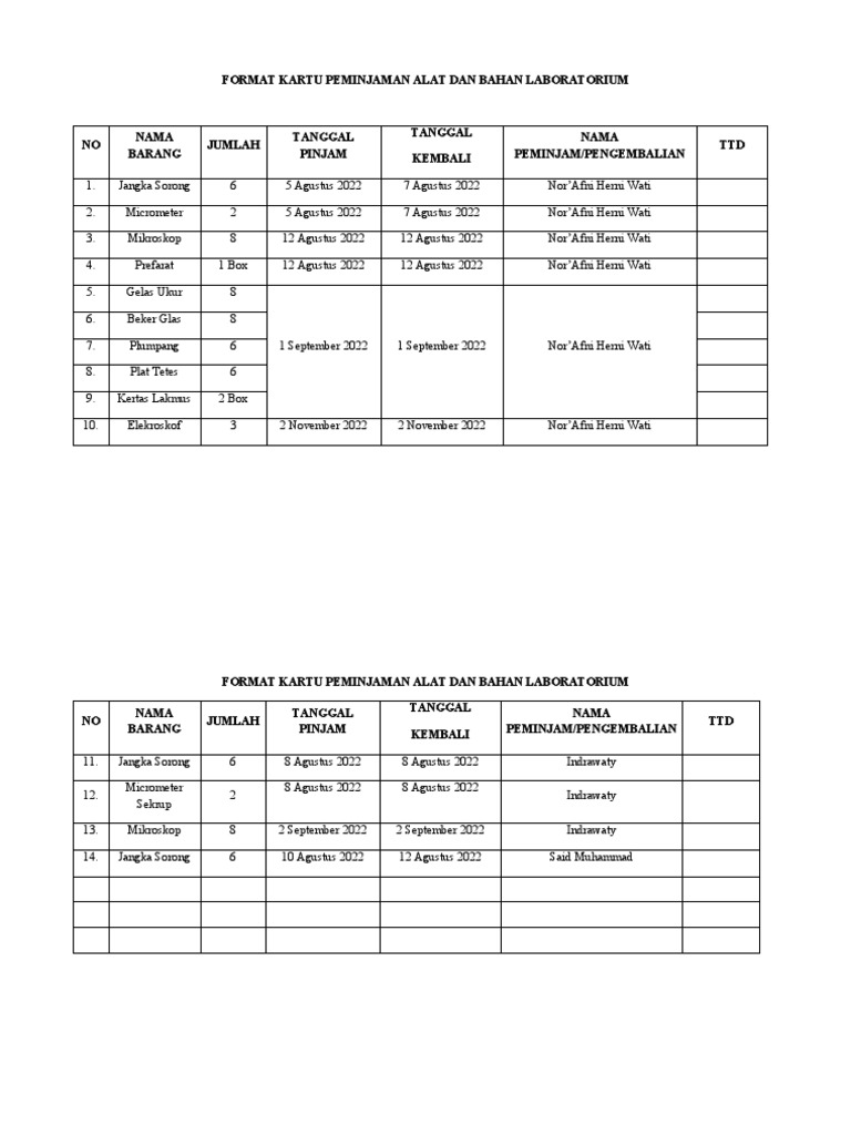 Format Kartu Peminjaman Alat Dan Bahan Laboratorium | PDF