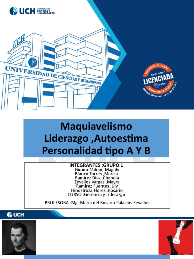 GERENCIA Y LID - Maquiavelismo Liderazgo, Autoestima Personalidad Tipo A Y B | PDF | El príncipe ...