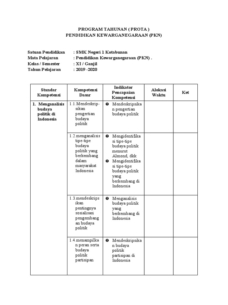 Prota PKN KLS Xi Sma159 | PDF