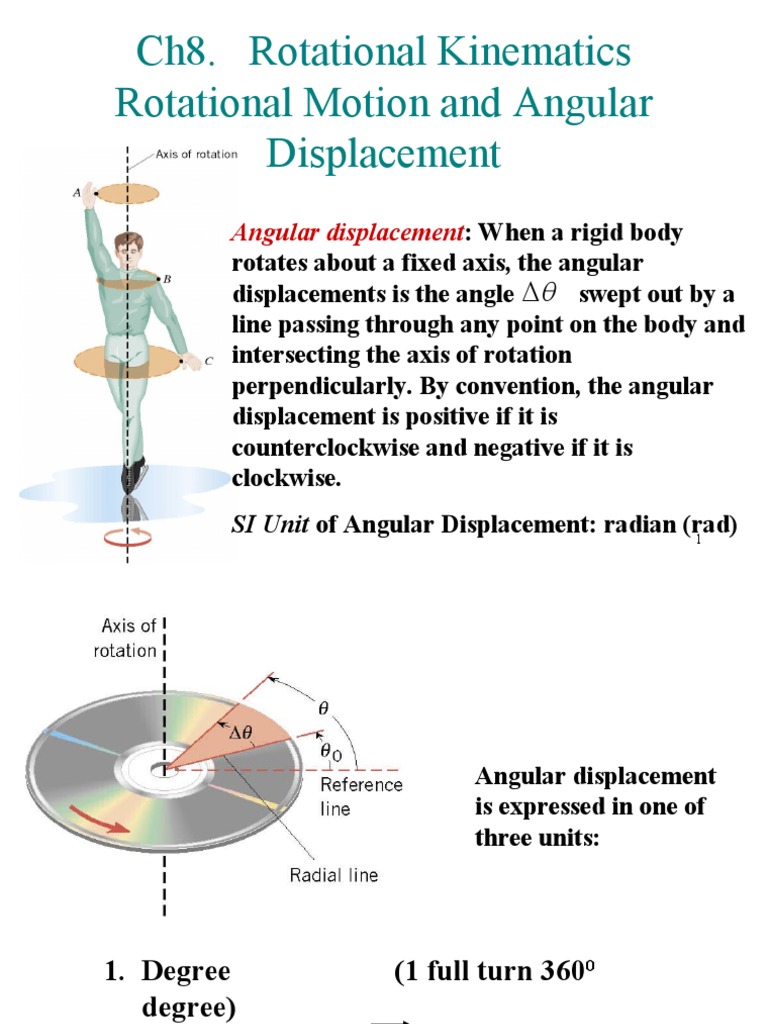 Angular Kinematics Calculating Angular Velocity Displacement And Acceleration For Rotating