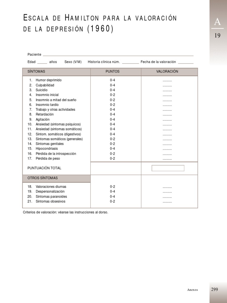 Escala de Hamilton | Descargar gratis PDF | Depresión (estado de ánimo ...