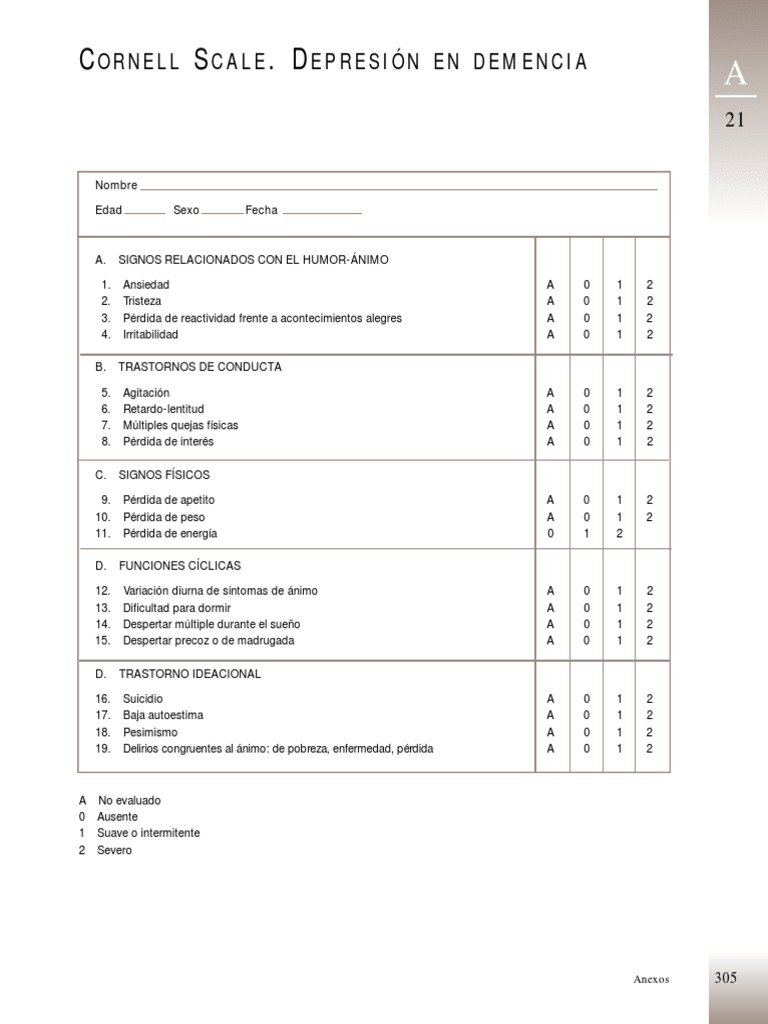 Escala de Cornell | PDF | Las emociones | Enfermedades y trastornos humanos