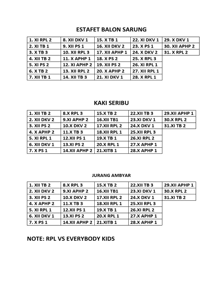 Estafet Balon Sarung: Schedules for Three Relay Races | PDF