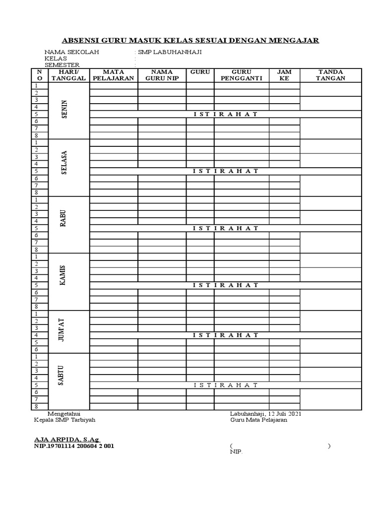 Absensi Guru Masuk Kelas | PDF