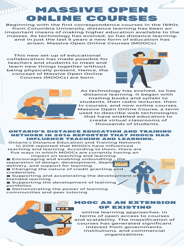 Massive Open Online Courses(INFOGRAPHICS) | PDF | Distance Education | Massive Open Online Course