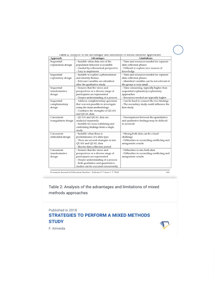 Table 2 From STRATEGIES TO PERFORM A MIXED METHODS STUDY - Semantic ...