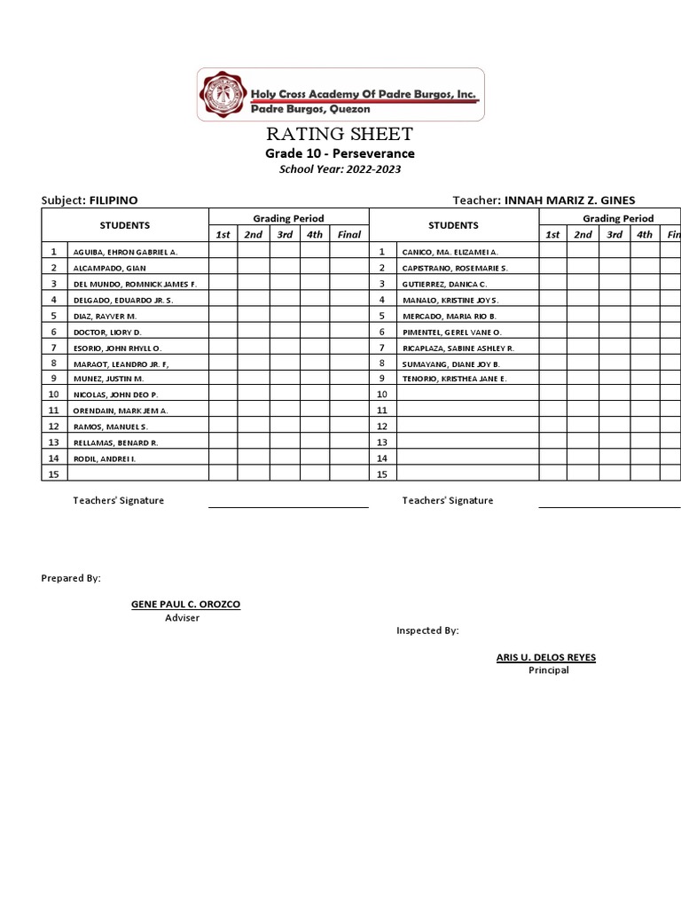 Rating Sheet 2022-2023 | PDF