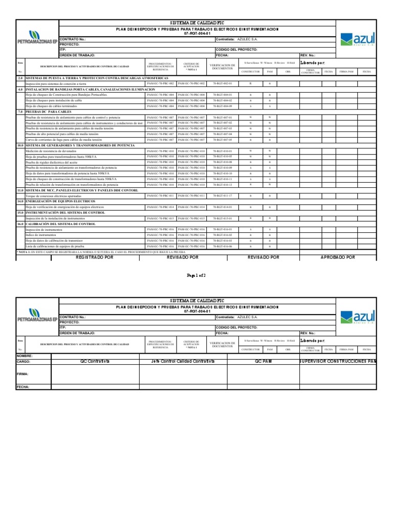 07-RGT-004-03 Ipt Electrico | PDF | Transformador | Electromagnetismo