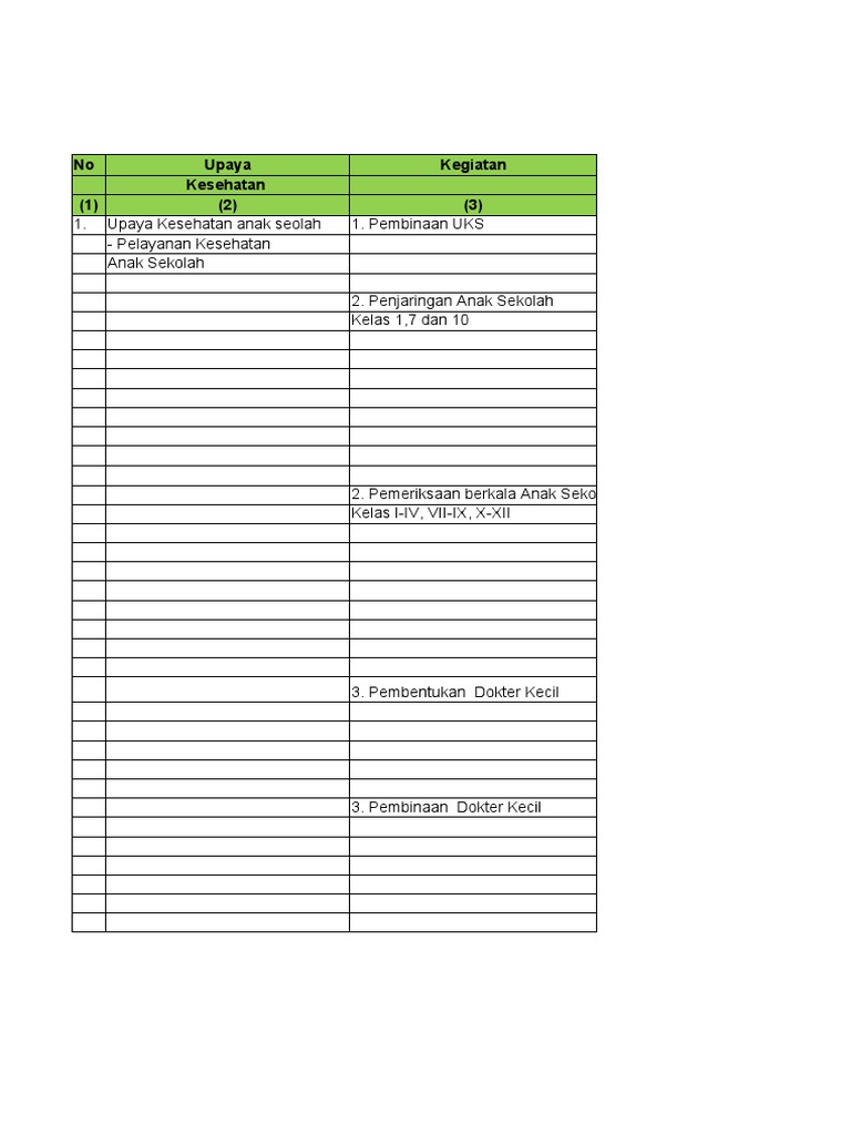 RUK UKS Benar 2022 | PDF