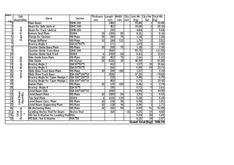 Sand Flushing Stoplog | PDF | Mechanical Engineering | Manufactured Goods