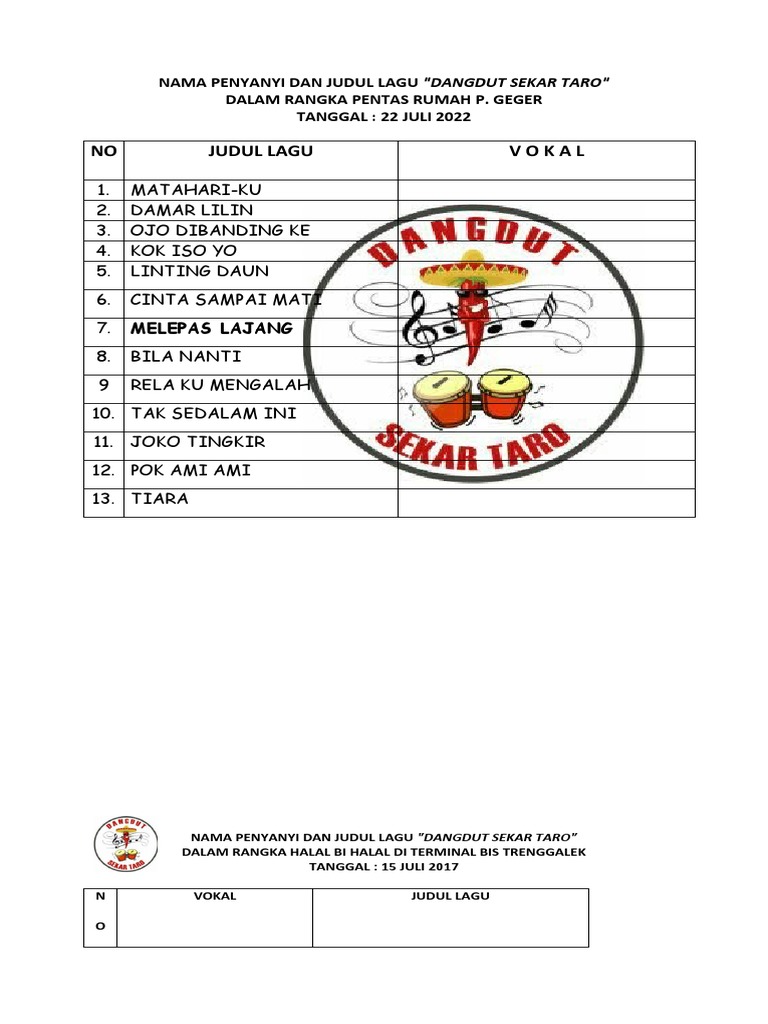 Nama Penyanyi Dan Judul Lagu | PDF